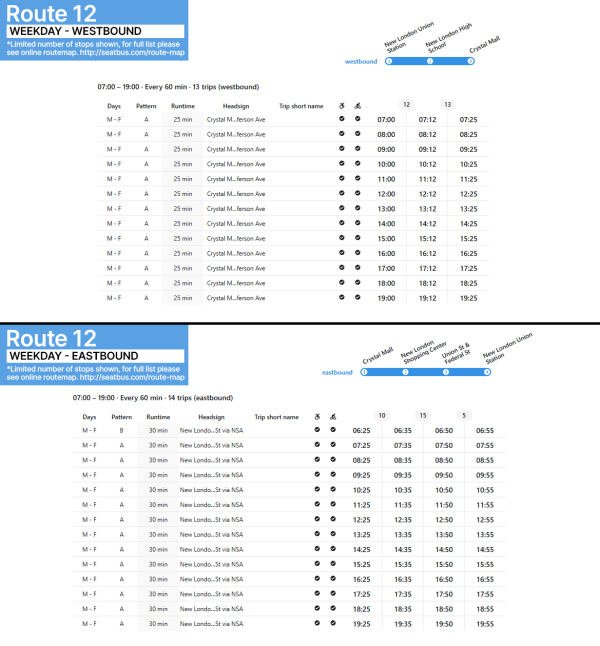 Routes & Schedules - Southeast Area Transit District
