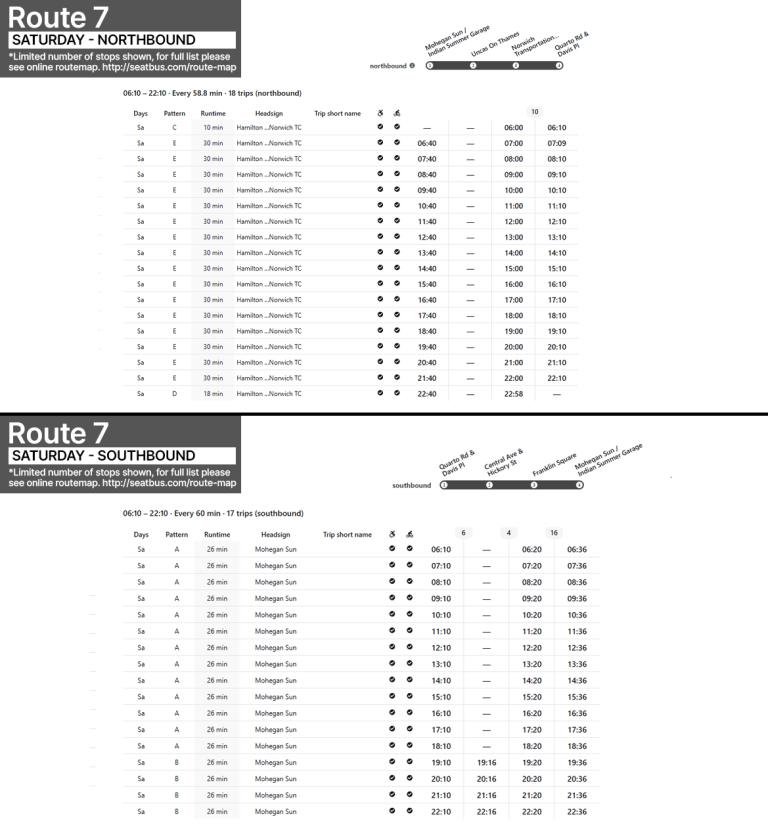 Routes & Schedules - Southeast Area Transit District